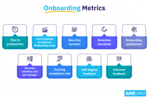 9 Onboarding Metrics to Track at Your Organization - AIHR