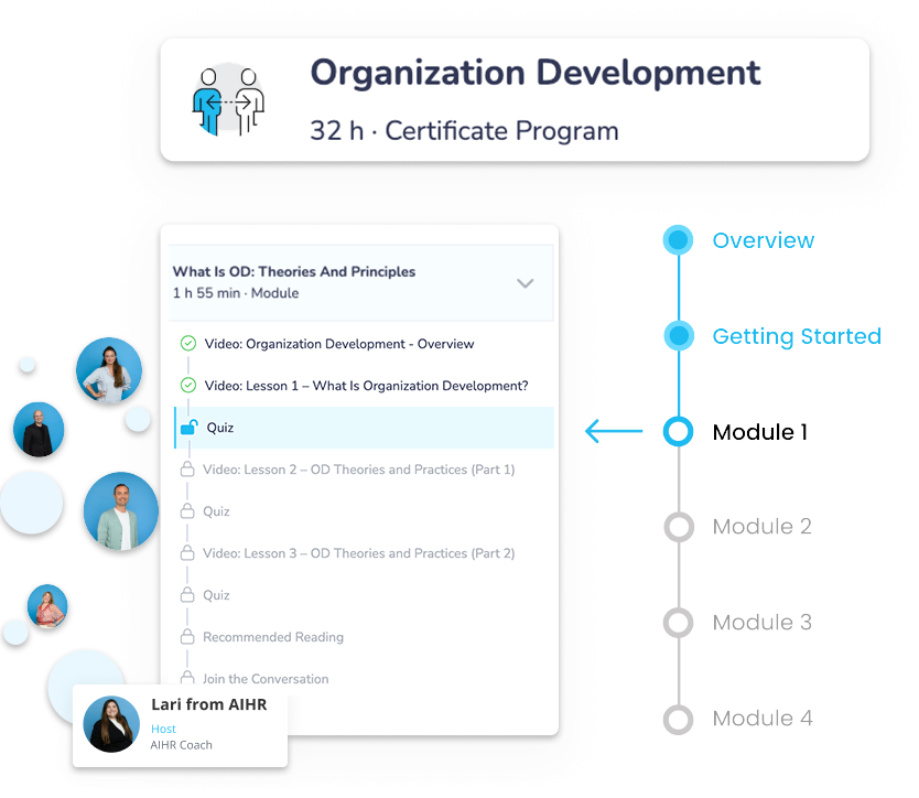 AIHR for Business | Enable your HR Team to lead Organizational Development
