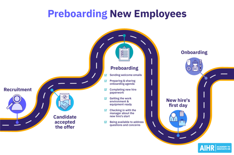What Is Preboarding? 7 Steps for a Great New Hire Experience - AIHR