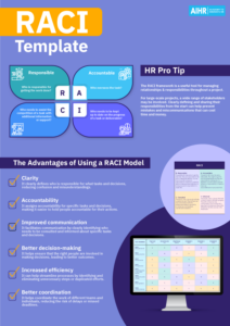 RACI Template [FREE Download] & RACI Matrix Guide - AIHR