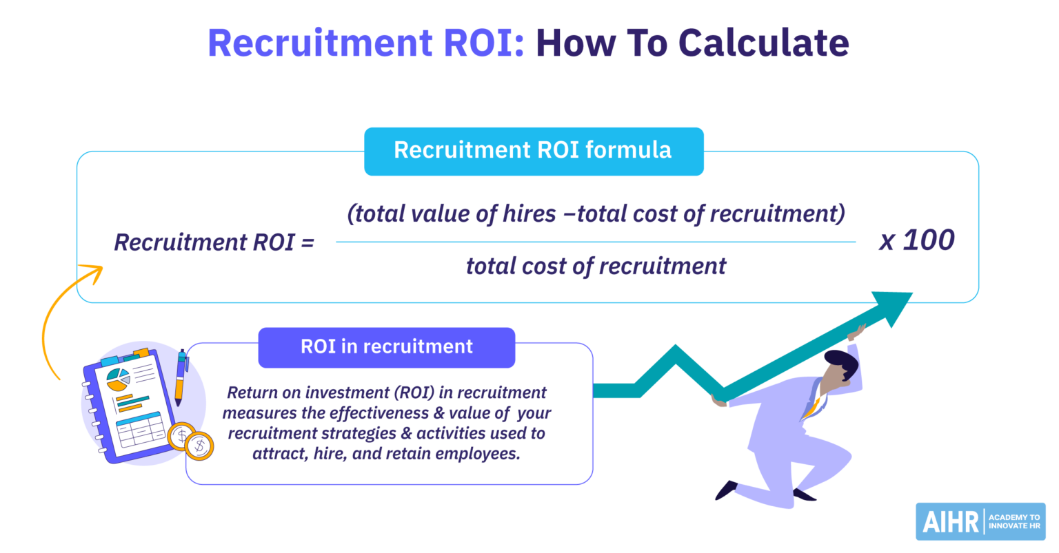 Internal vs. External Recruitment: Benefits, Costs & Best Practices