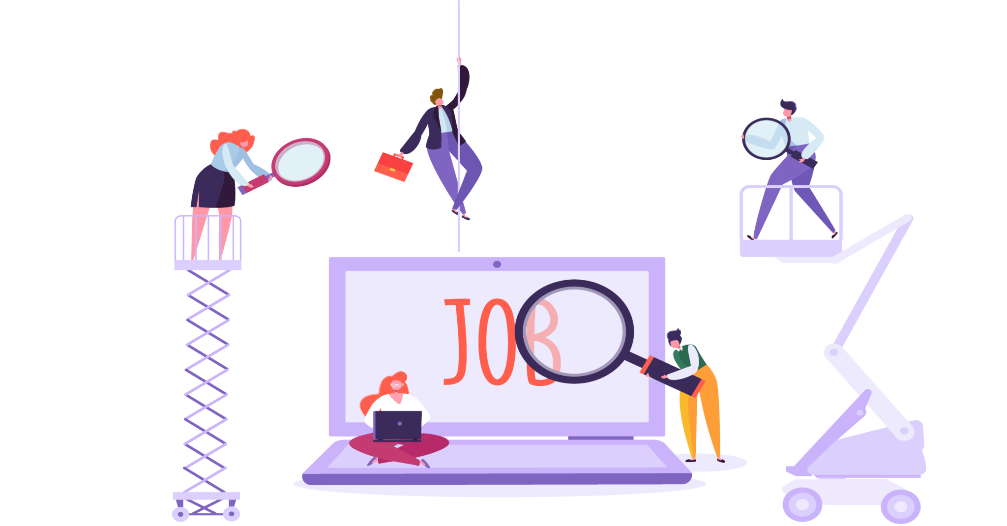 The Recruitment Team: Size, Configuration, RPO