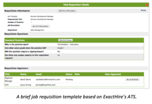 What is a job requisition? A Full Guide - AIHR