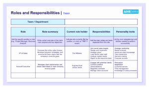 Roles and Responsibilities Templates for 2026 [Free Download] - AIHR