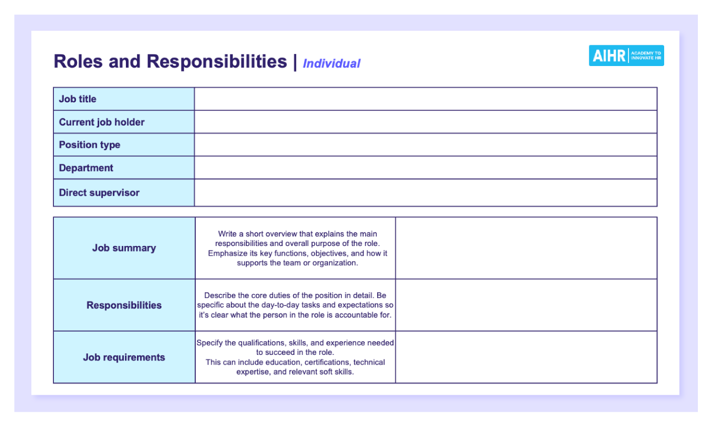 Roles and Responsibilities Templates for 2026 [Free Download] - AIHR