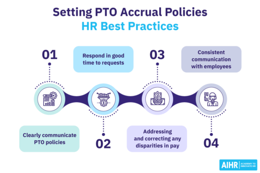 What is PTO Accrual? | AIHR - HR Glossary
