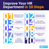 15 Signs of a Bad HR Department & How To Fix It - AIHR
