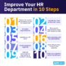 15 Signs of a Bad HR Department & How To Fix It - AIHR