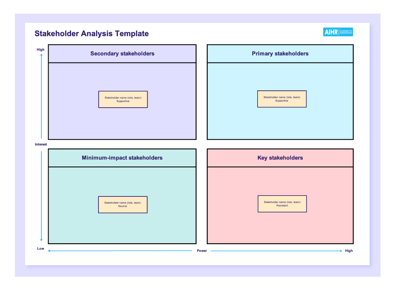 [Free] Stakeholder Analysis Template: How To Conduct an Analysis - AIHR