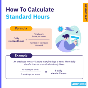 Standard Hours: Examples & Calculation | HR Glossary - AIHR