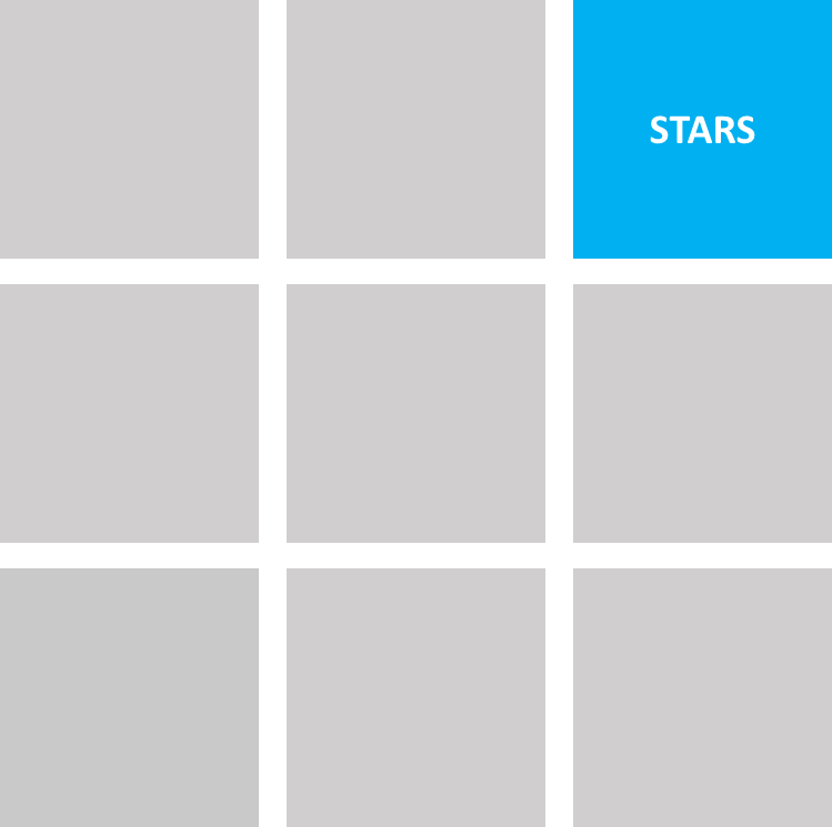 The 9 Box Grid: A Practitioner’s Guide - AIHR