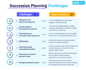 How to Overcome These 7 Succession Planning Challenges - AIHR