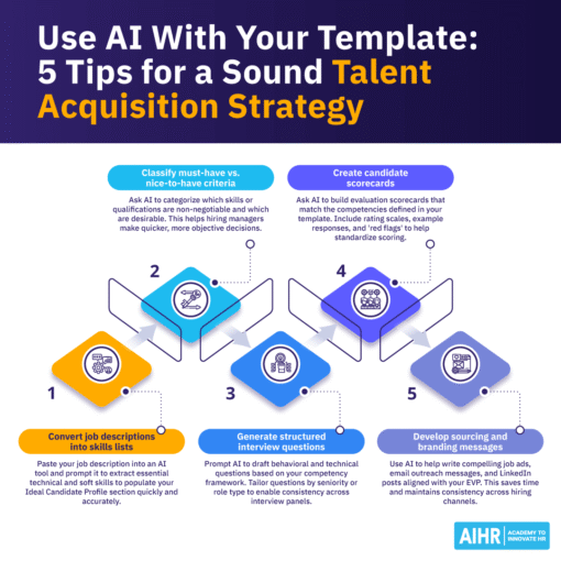 FREE Talent Acquisition Strategy Template for Better Hiring - AIHR