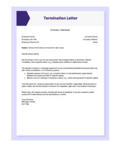 [Free] Termination Letter Template and Guide for 2026 - AIHR
