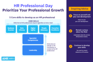 Happy HR Professional Day 2026! 5 Ways To Celebrate - AIHR