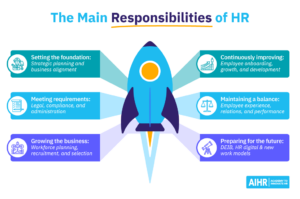 The 15 Essential HR Responsibilities in 2026 - AIHR