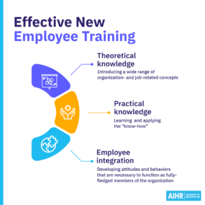 Training New Employees Effectively: All You Need To Know - AIHR
