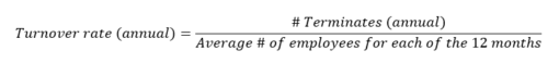 How to Calculate Employee Turnover Rate - AIHR