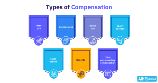 Compensation Metrics HR Professionals and Managers Need to Know