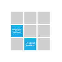 The 9 Box Grid: A Practitioner’s Guide - AIHR
