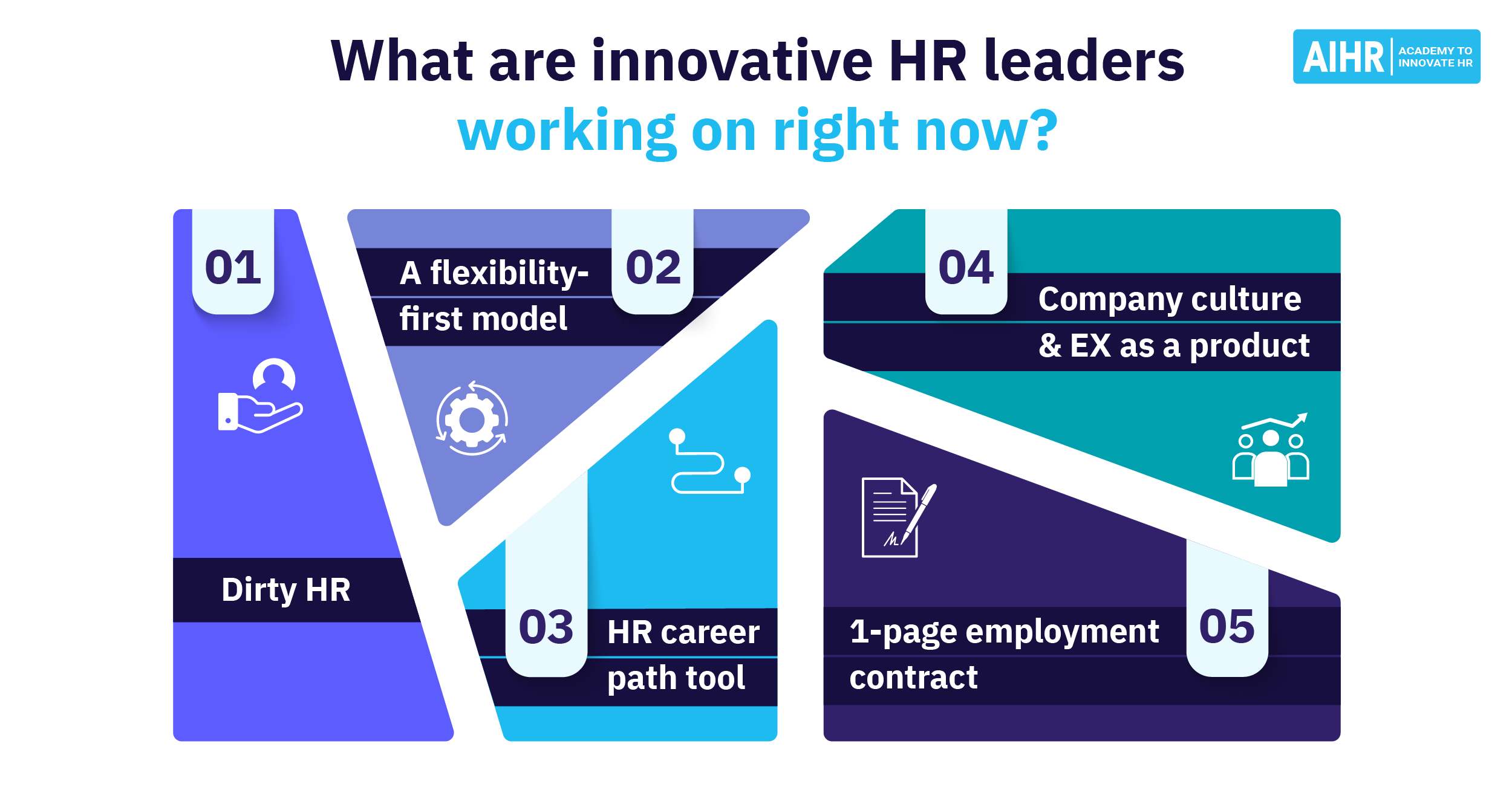 22 Innovative HR Leaders to Follow - AIHR