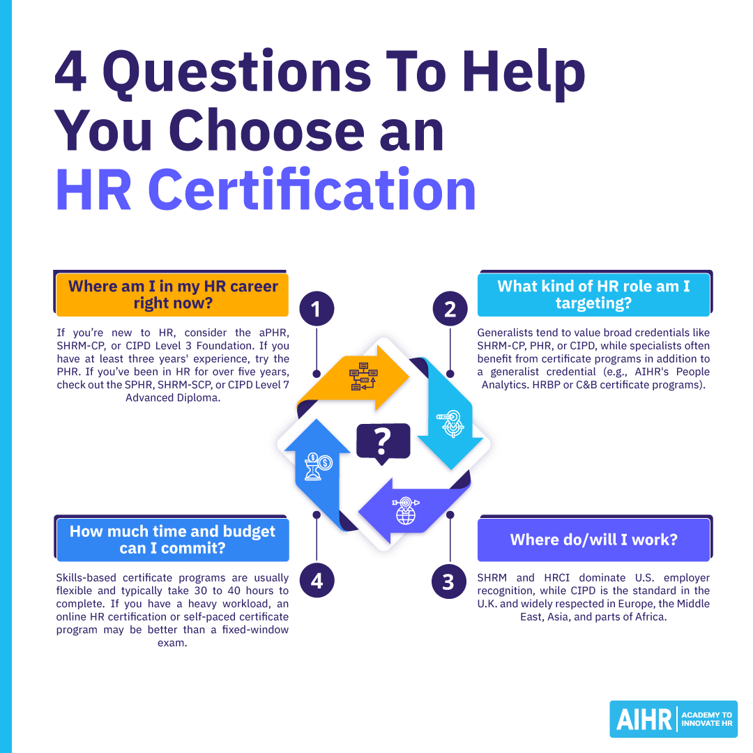 What Certification Should I Get for HR Success? - AIHR