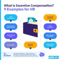 What Is Incentive Compensation? Your 101 Guide in 2026 - AIHR