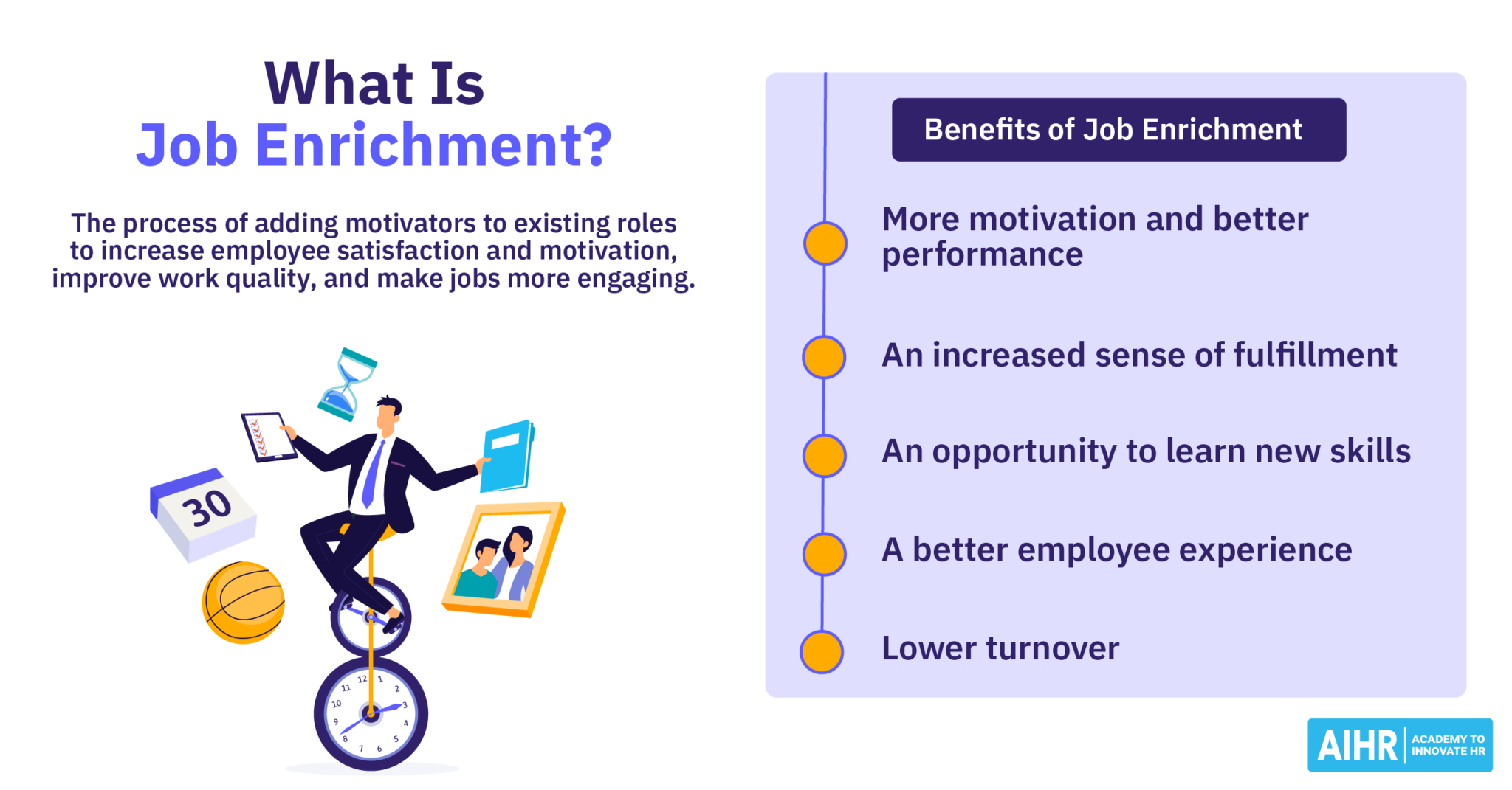 What Is Job Leveling? 9 Implementation Steps To Take in 2024 - AIHR
