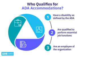 ADA Reasonable Accommodation Checklist (Free Template) - AIHR